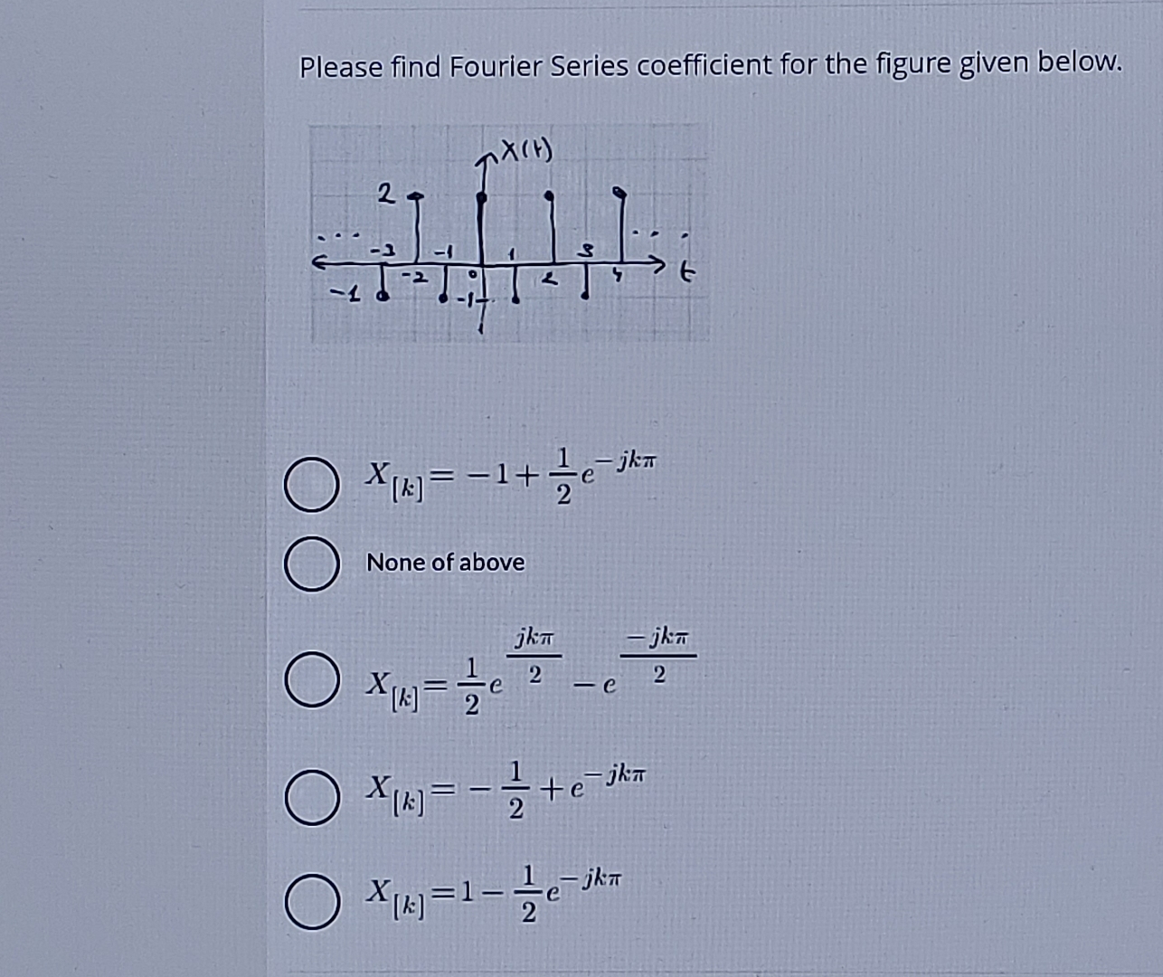 Solved Please find Fourier Series coefficient for the figure | Chegg.com
