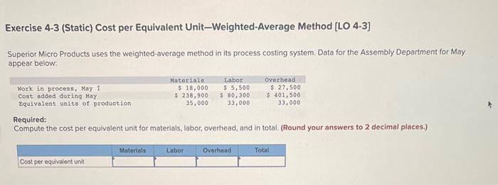 Solved Exercise 4-3 (Static) Cost per Equivalent | Chegg.com