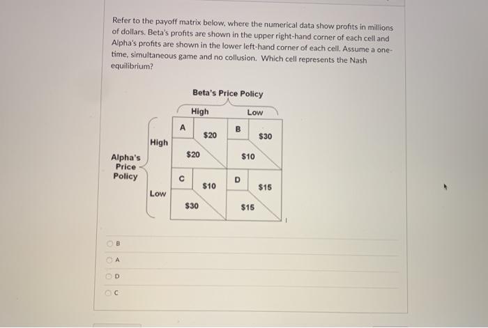 Solved Refer to the payoff matrix below, where the numerical | Chegg.com