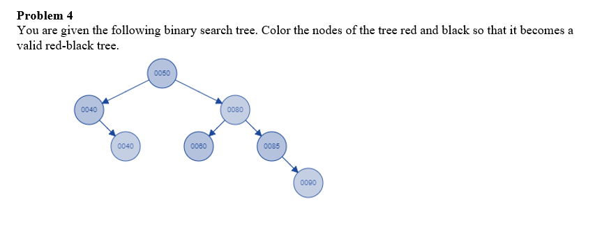 Solved Problem 4You are given the following binary search | Chegg.com Solved Problem 4You are given the following binary search | Chegg.com