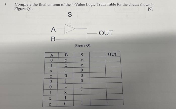 Solved Complete the final column of the 4-Value Logic Truth | Chegg.com