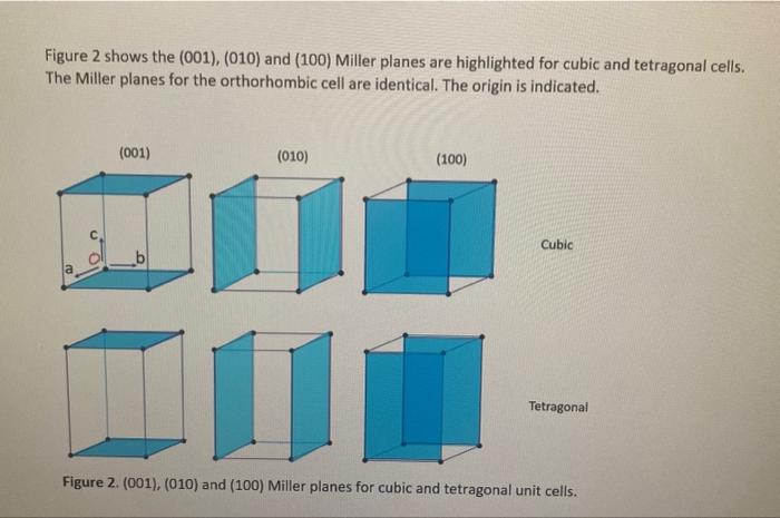 Solved For the tetragonal unit cell, it is found that the | Chegg.com