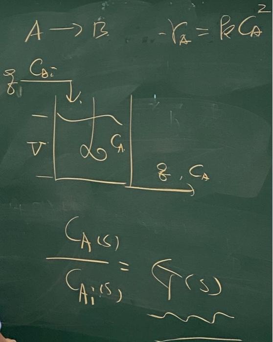 Solved z A - B Ta = Pec Cai } G. CA CASI CA,ils, Gros | Chegg.com