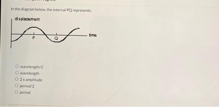 Solved In the diagram below, the interval PQ represents: | Chegg.com