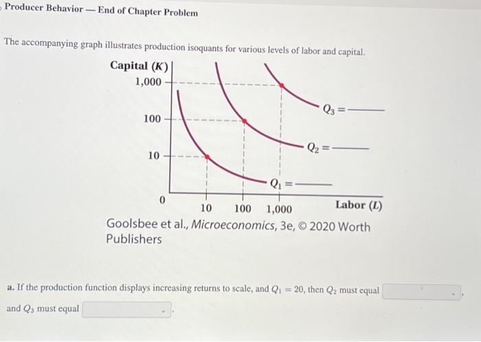 Solved Producer Behavior-End of Chapter Problem The | Chegg.com