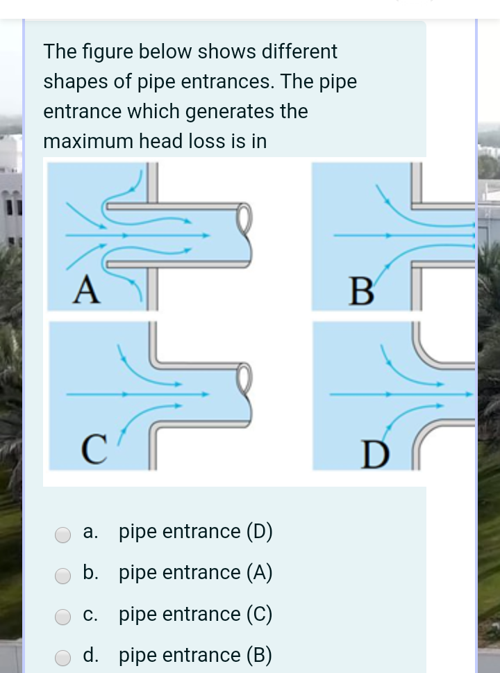 Solved The figure below shows different shapes of pipe | Chegg.com