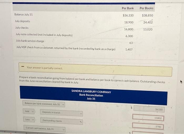 Solved Current Attempt in Progress Sandra Lansbury Company | Chegg.com