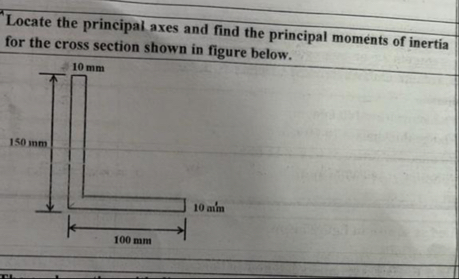 Solved Locate the principal axes and find the principal | Chegg.com