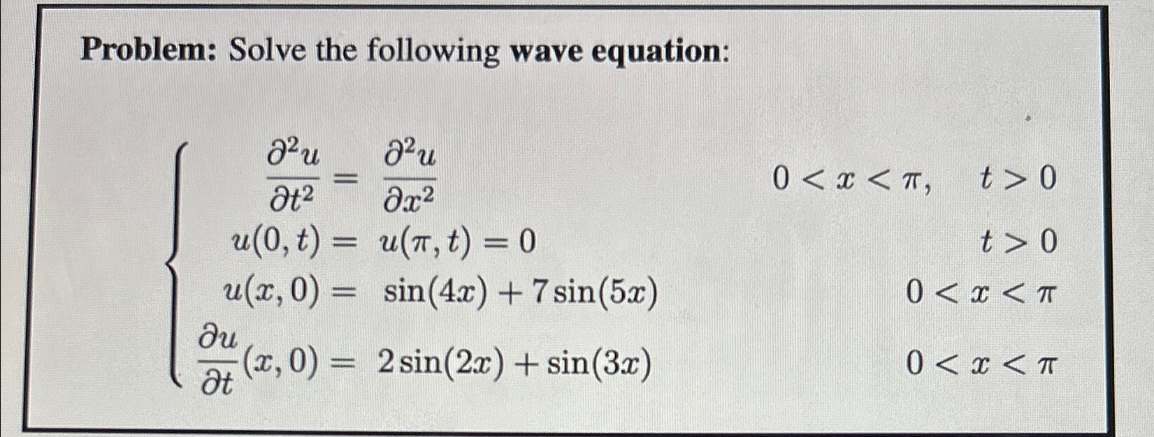 Solved Problem: Solve the following wave | Chegg.com