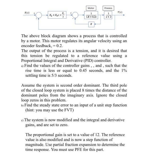 Solved The above block diagram shows a process that is | Chegg.com