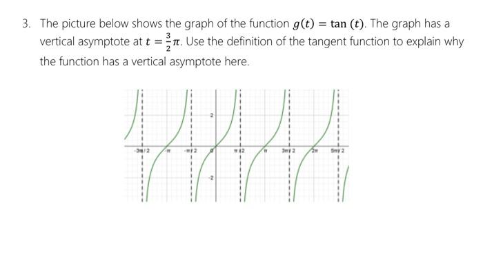 Solved This activity provides some practice with | Chegg.com