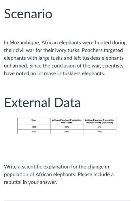 Solved Scenario In Mozambique, African elephants were hunted | Chegg.com