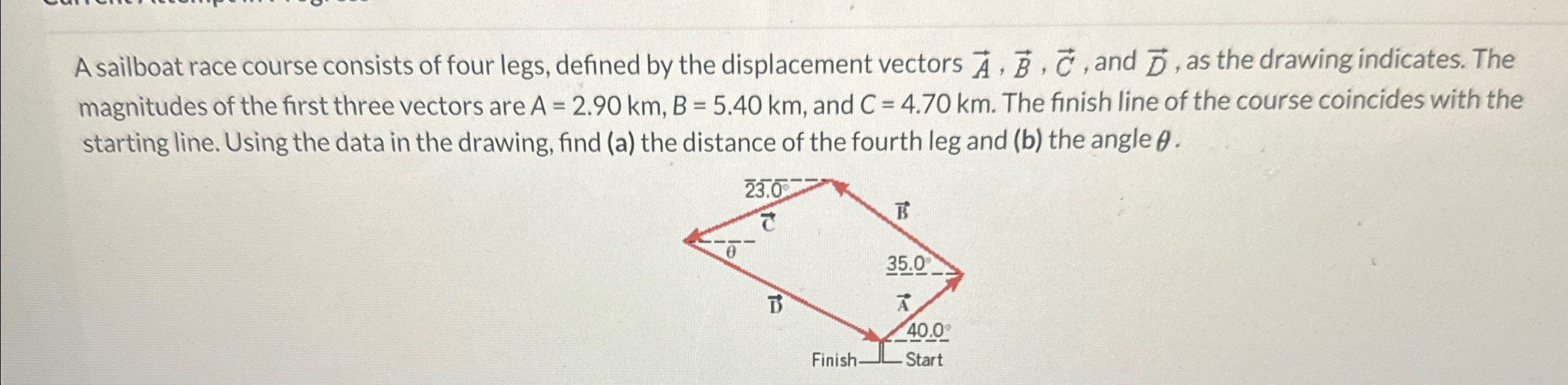 Solved A sailboat race course consists of four legs, defined | Chegg.com
