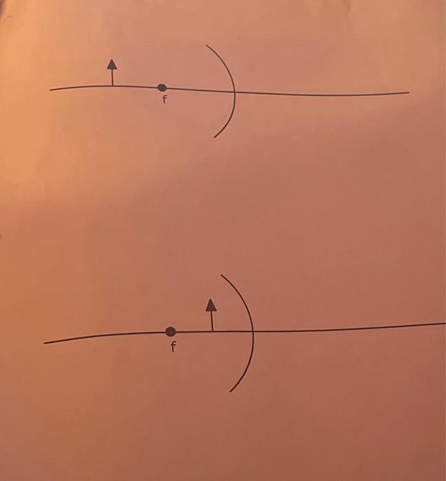 Solved Draw ray diagrams for the following pictures. Your | Chegg.com