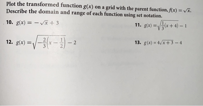 Solved Plot the transformed function g(x) on a grid with the | Chegg.com