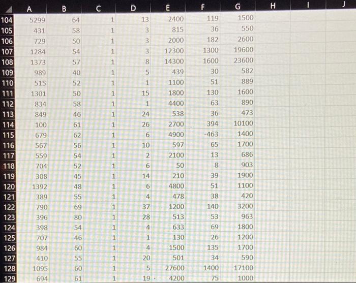 \begin{tabular}{|r|r|r|r|r|r|r|} \hline | Chegg.com
