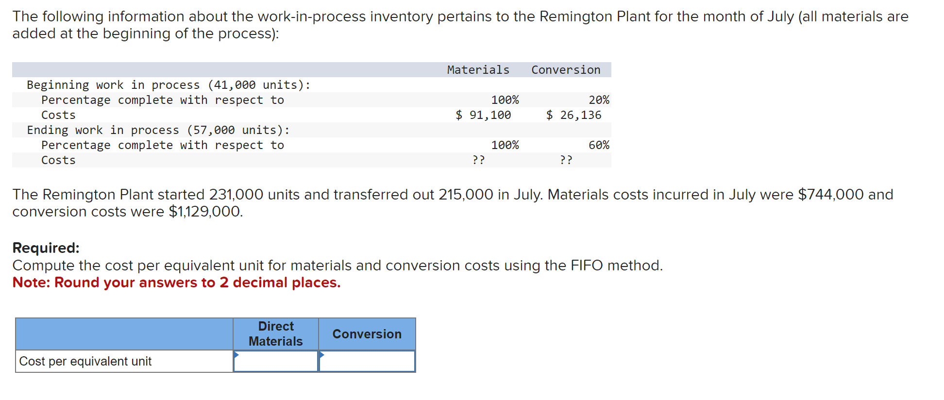 Solved The following information about the work-in-process | Chegg.com