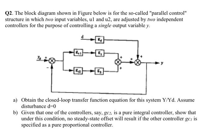 Solved Q2. The block diagram shown in Figure below is for | Chegg.com