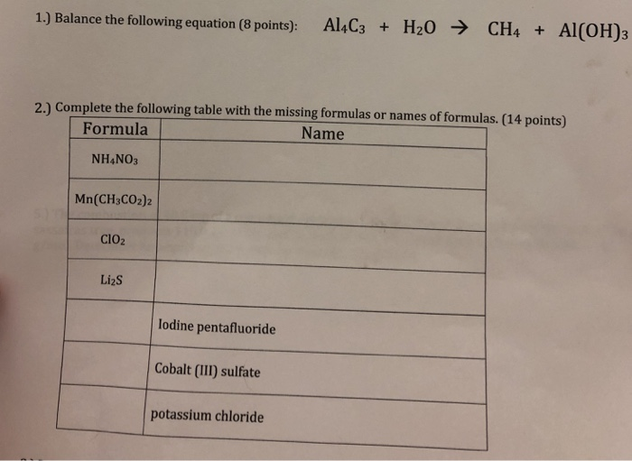 Solved 1.) Balance the following equation (8 points): Al4C3 | Chegg.com
