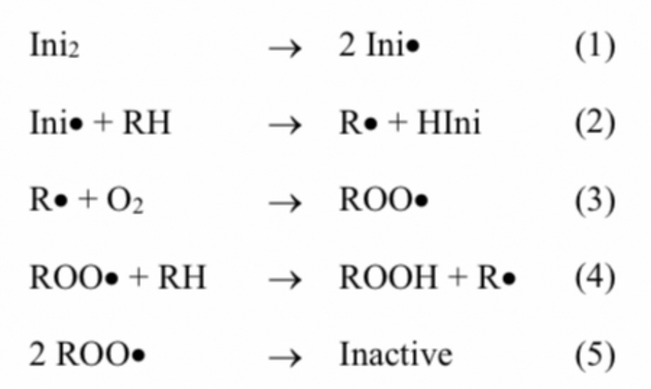 Solved Oxidation reaction is one of the causes of lubricant | Chegg.com