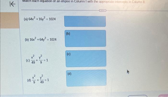 Match each equation of an ellipse in Column I with | Chegg.com