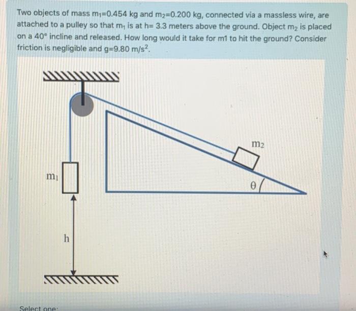 Solved Two objects of mass m₁=0.454 kg and m2=0.200 kg, | Chegg.com