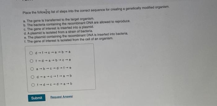 Solved Place the following fist of steps into the correct | Chegg.com