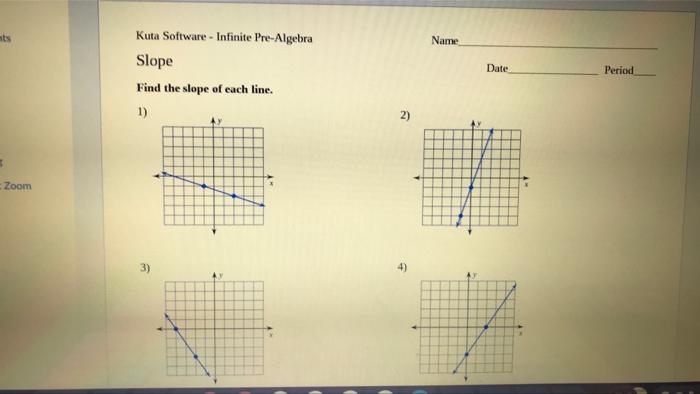 Solved Name Kuta Software - Infinite Pre-Algebra Slope Find | Chegg.com