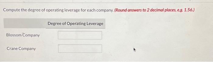 Solved Compute the degree of operating leverage for each | Chegg.com