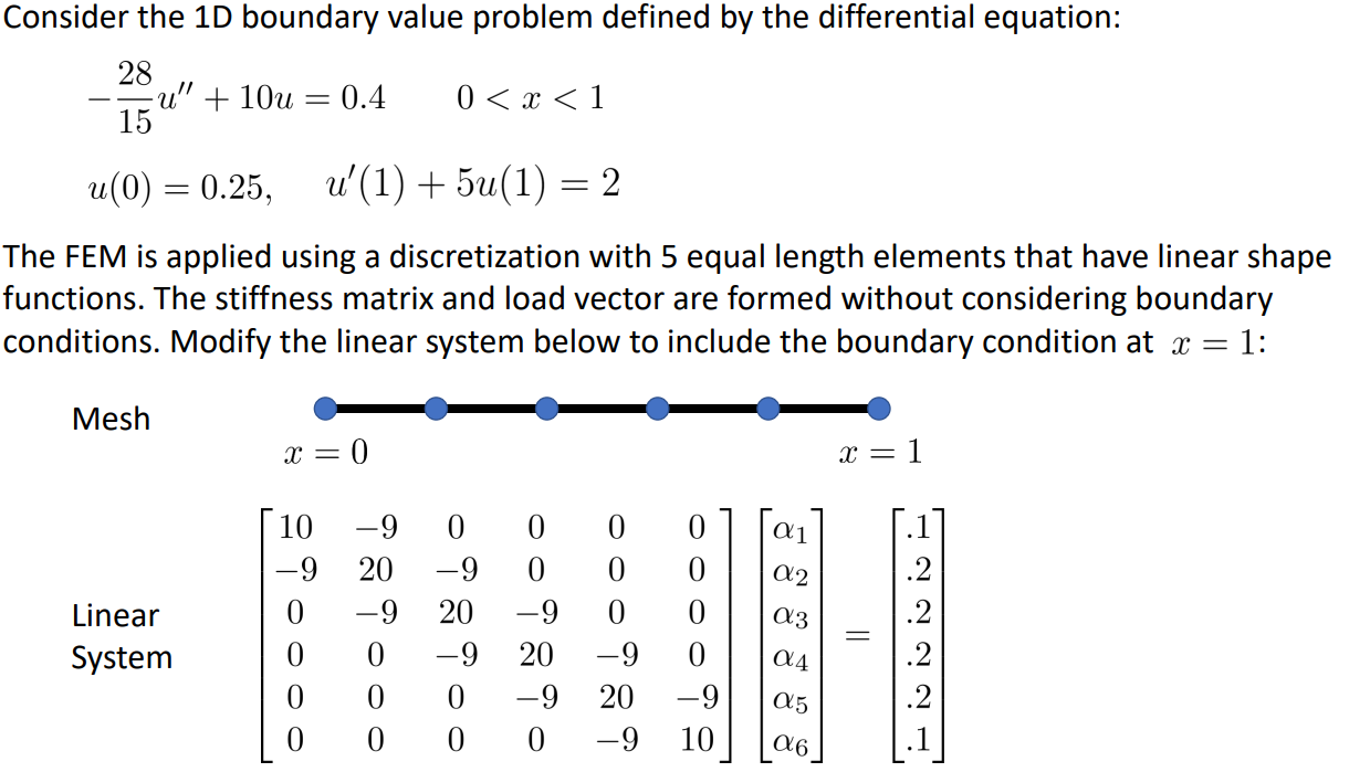 Solved The FEM is applied using a discretization with 5 | Chegg.com