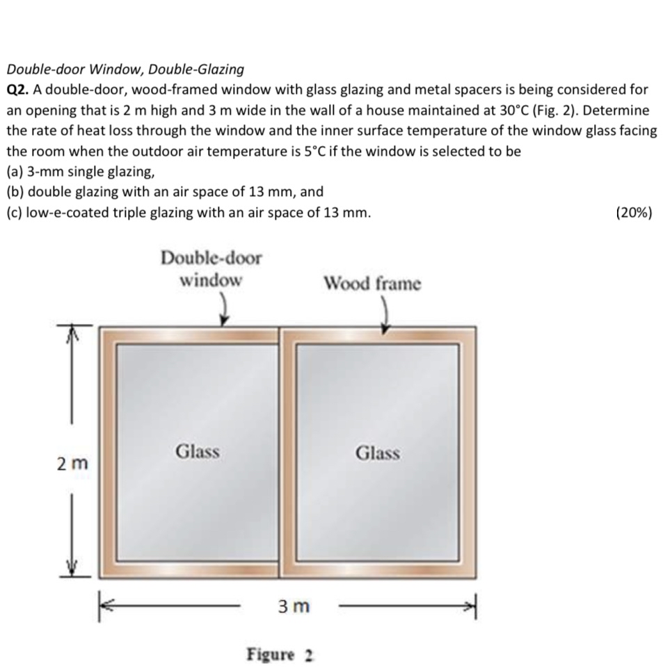 Double-door Window, Double-GlazingQ2. ﻿A double-door, | Chegg.com