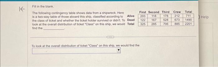 Solved The following contingency table shows data from a | Chegg.com