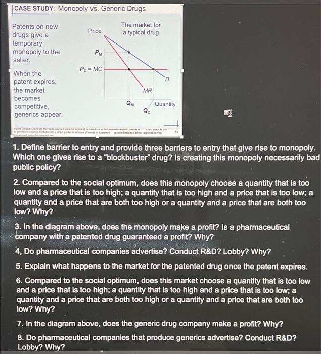 Solved PM CASE STUDY: Monopoly vs. Generic Drugs Patents on | Chegg.com