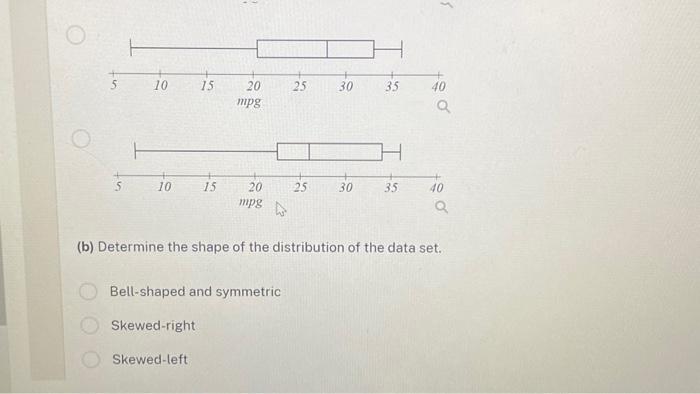 Solved (b) Determine the shape of the distribution of the | Chegg.com