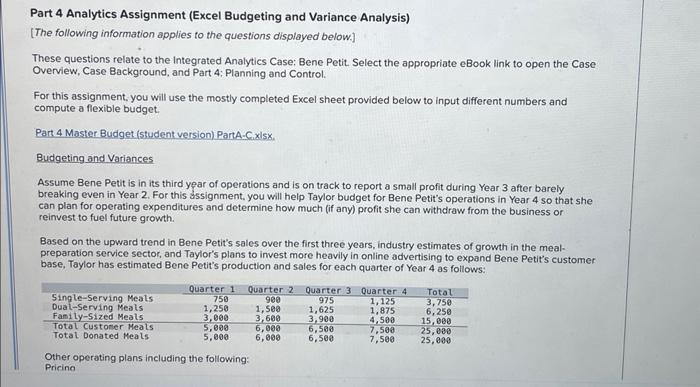 Part 4 Analytics Assignment (Excel Budgeting and | Chegg.com