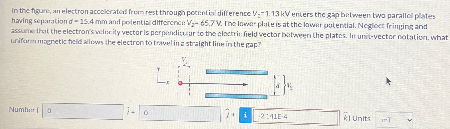 Solved In the figure, an electron accelerated from rest | Chegg.com