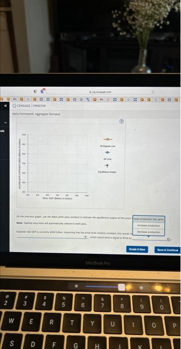 Solved 6. Aggregate expenditure and income Suppose the | Chegg.com