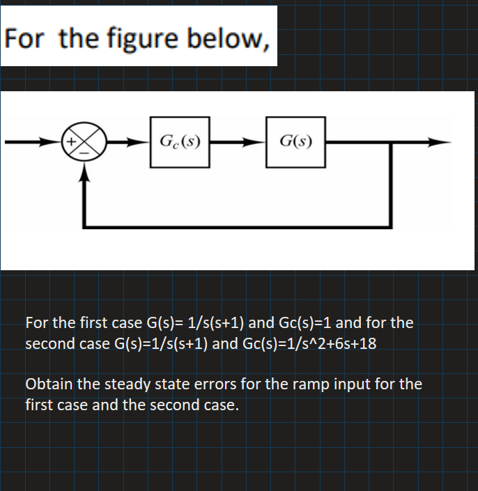 Solved For the figure below,For the first case | Chegg.com