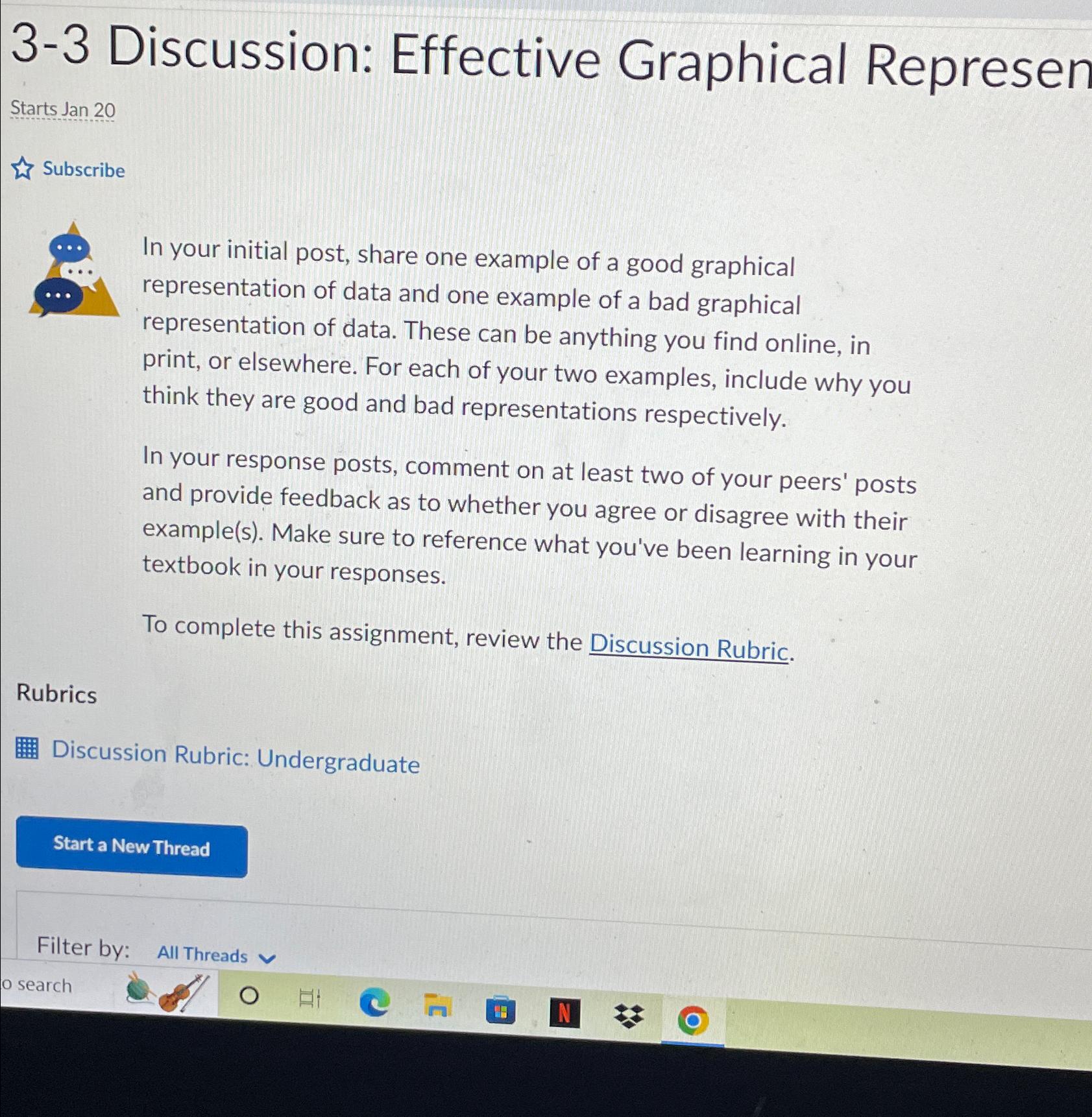 Solved 3-3 ﻿Discussion: Effective Graphical RepresenStarts | Chegg.com