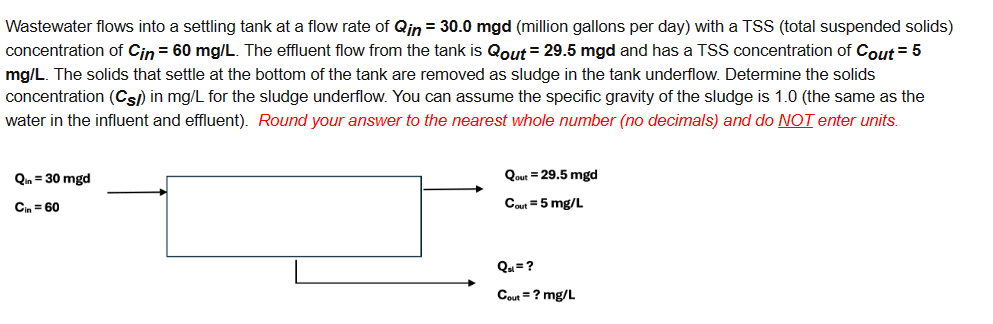 Solved Wastewater flows into a settling tank at a flow rate | Chegg.com