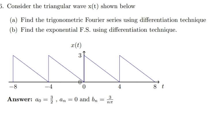 Solved Consider the triangular wave x(t) ﻿shown below(a) | Chegg.com