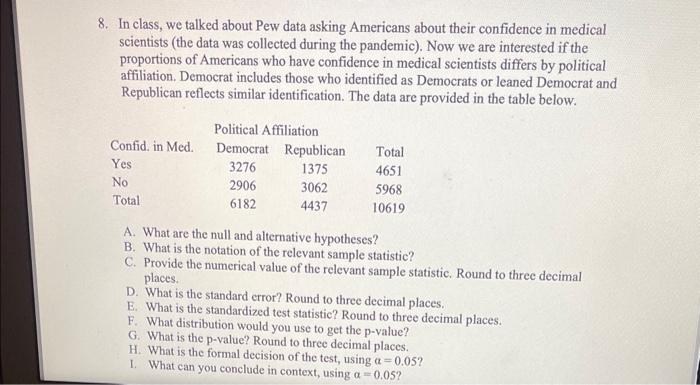 Solved 8. In class, we talked about Pew data asking | Chegg.com