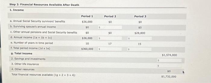 Solved 2. How much life insurance do you need? Calculating | Chegg.com
