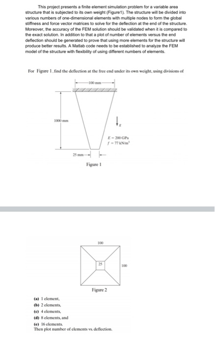 Solved This project presents a finite element simulation | Chegg.com