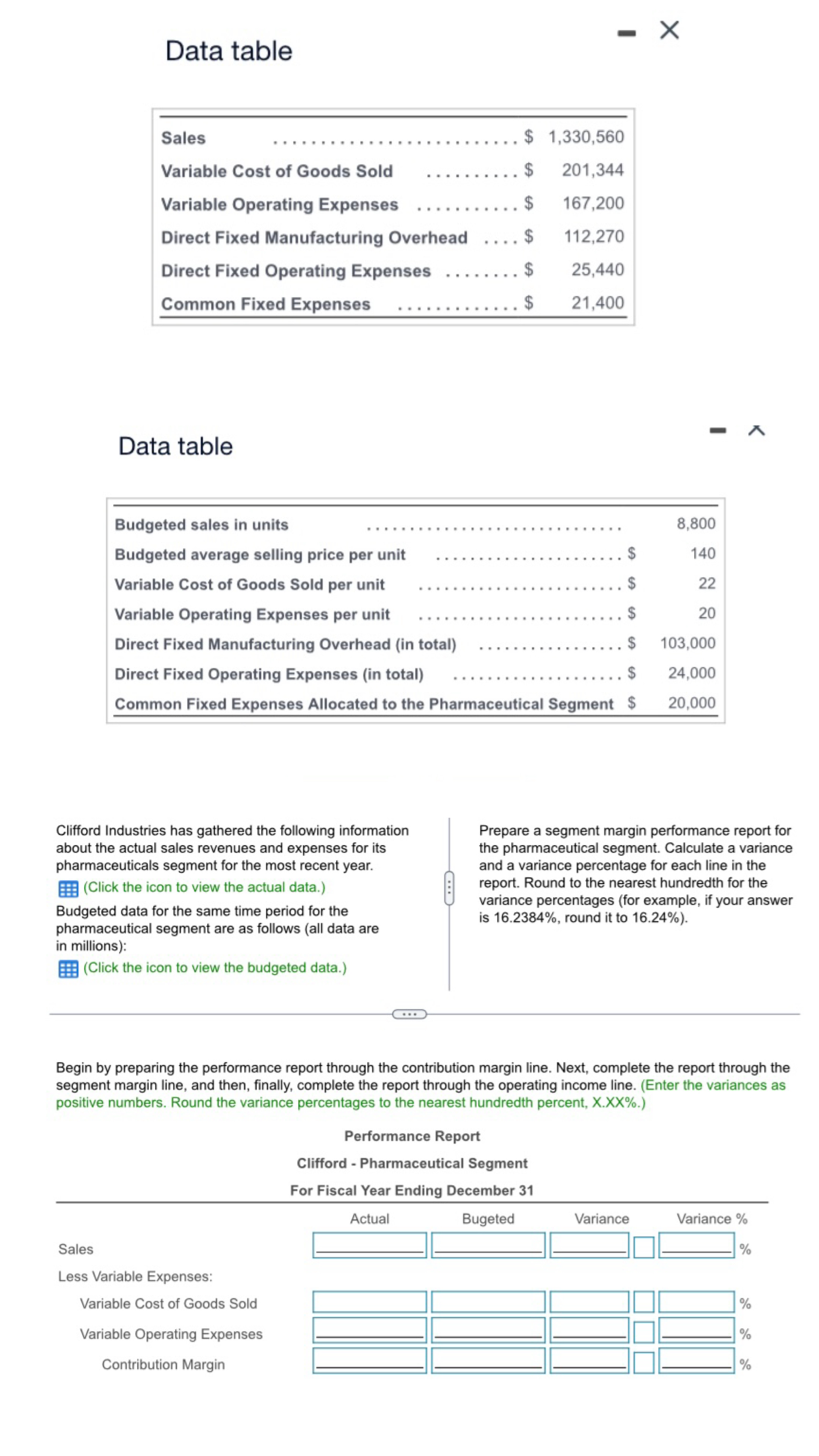 Solved Begin by preparing the performance report through the | Chegg.com