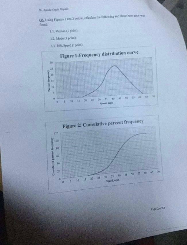 Solved Q5. ﻿Using Figaces I and 2 ﻿below, calculate the | Chegg.com