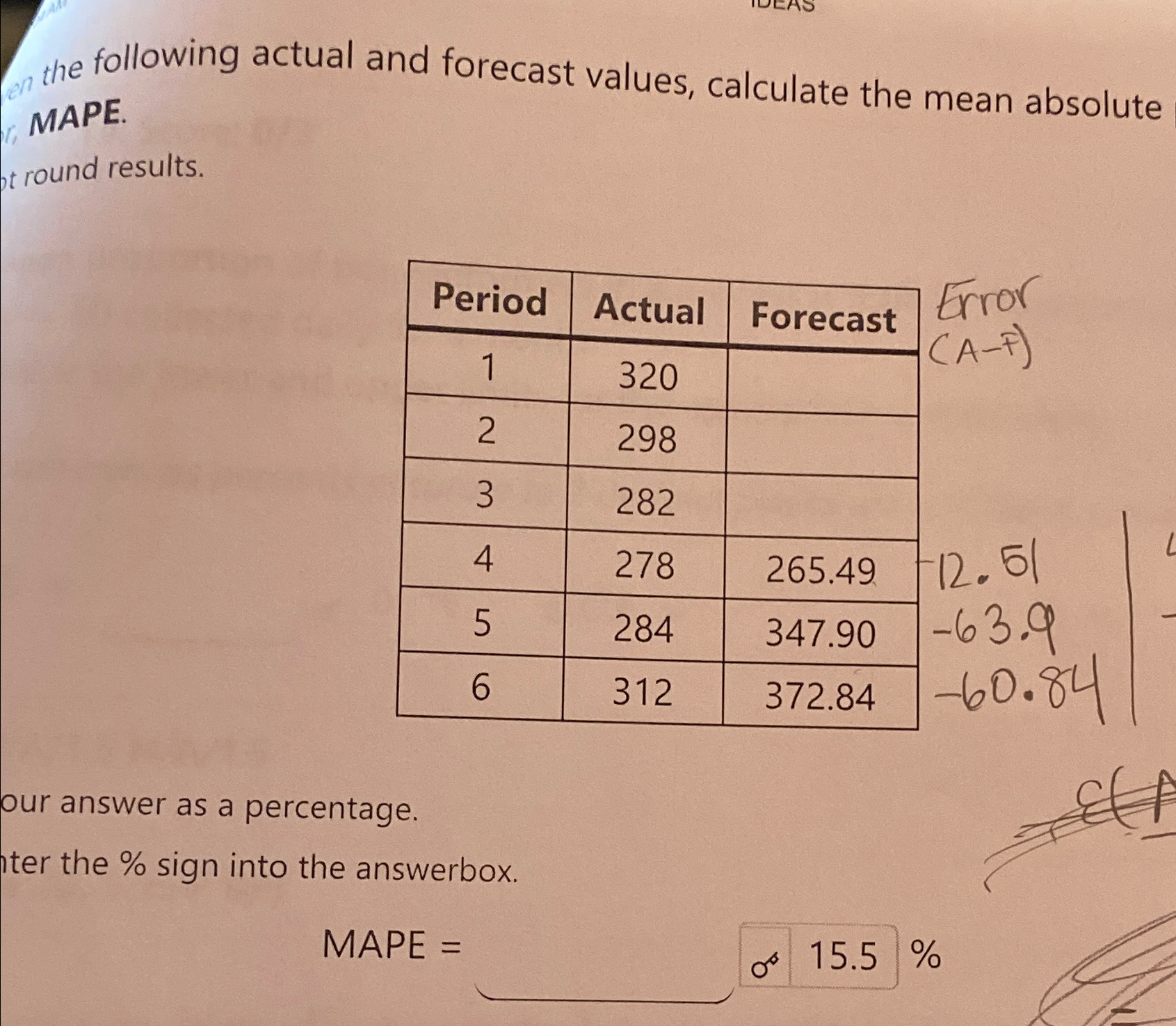Solved The Following Actual And Forecast Values Calculate