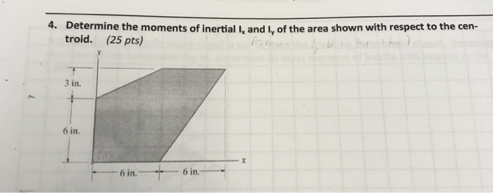 Solved 4. Determine the moments of inertial I, and I of the | Chegg.com