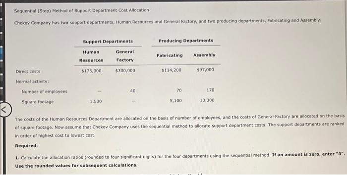 Solved Sequential (Step) Method of Support Department Cost | Chegg.com