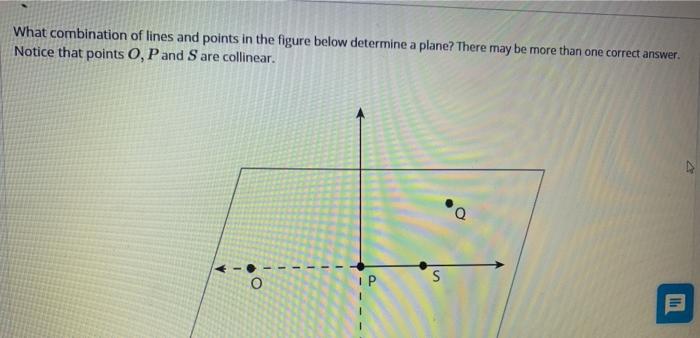 Solved What combination of lines and points in the figure | Chegg.com